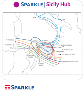 Il Sicily Hub di Sparkle fornirà una porta da 100Gbps a Tunisie Telecom ...
