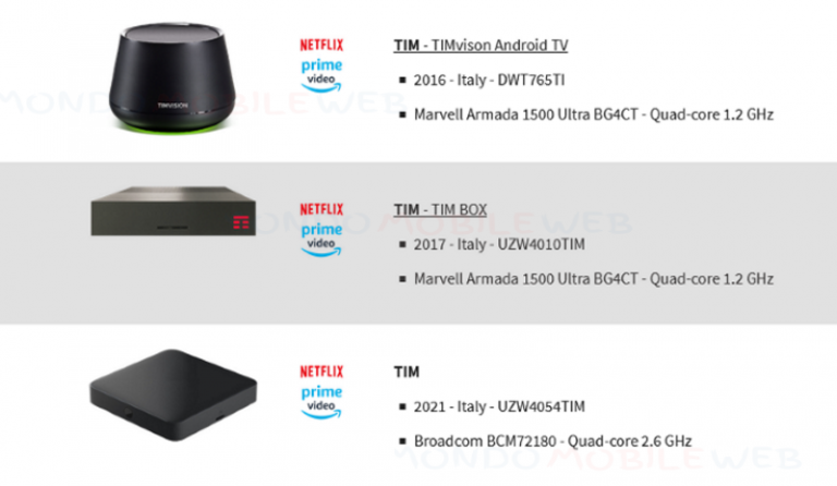 TIM: in arrivo un nuovo decoder Android TV 10 entro il 2021 per ...
